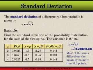 Probability theory discrete probability distribution | PPT