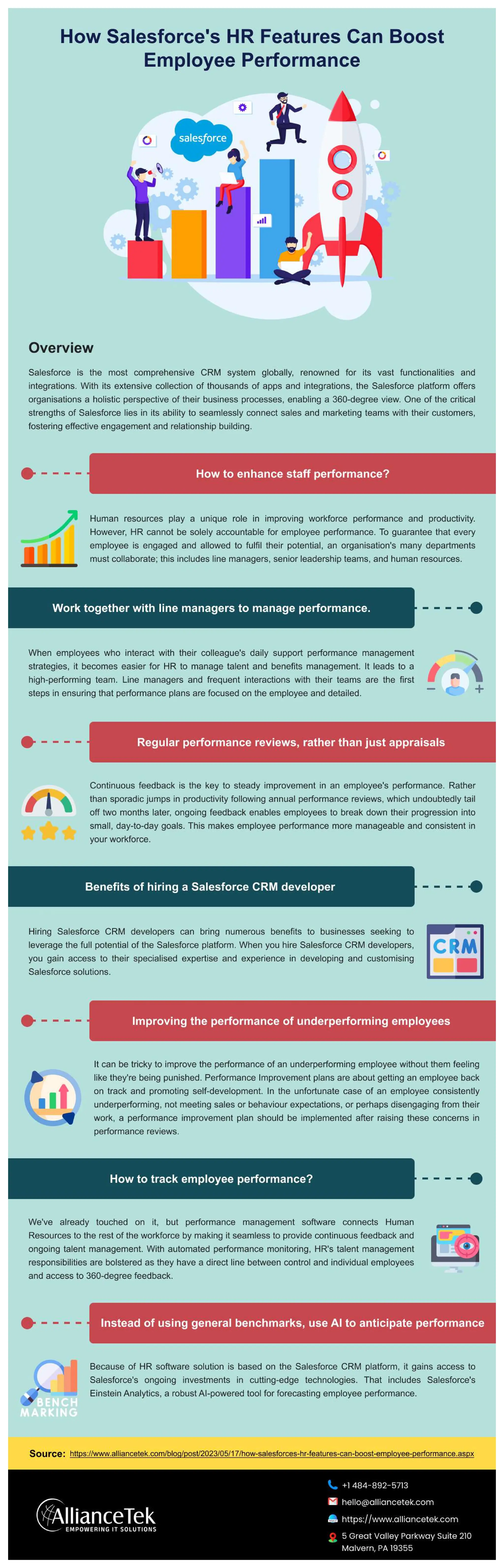 How Salesforce's HR Features Can Boost Employee Performance | PDF