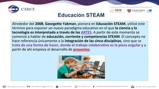 3. MODULO 5 PRESENTACIÓN STEAM EN EL MARCO DE LA NEM.pptx