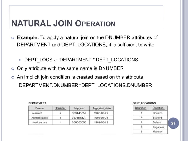3._Relational_Algebra.pptx:Basics of relation algebra | PPTX | Computing | Technology & Computing