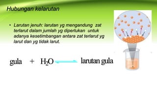 3. LARUTANDAN SIFATKOLIGATIF LARUTAN.pptx