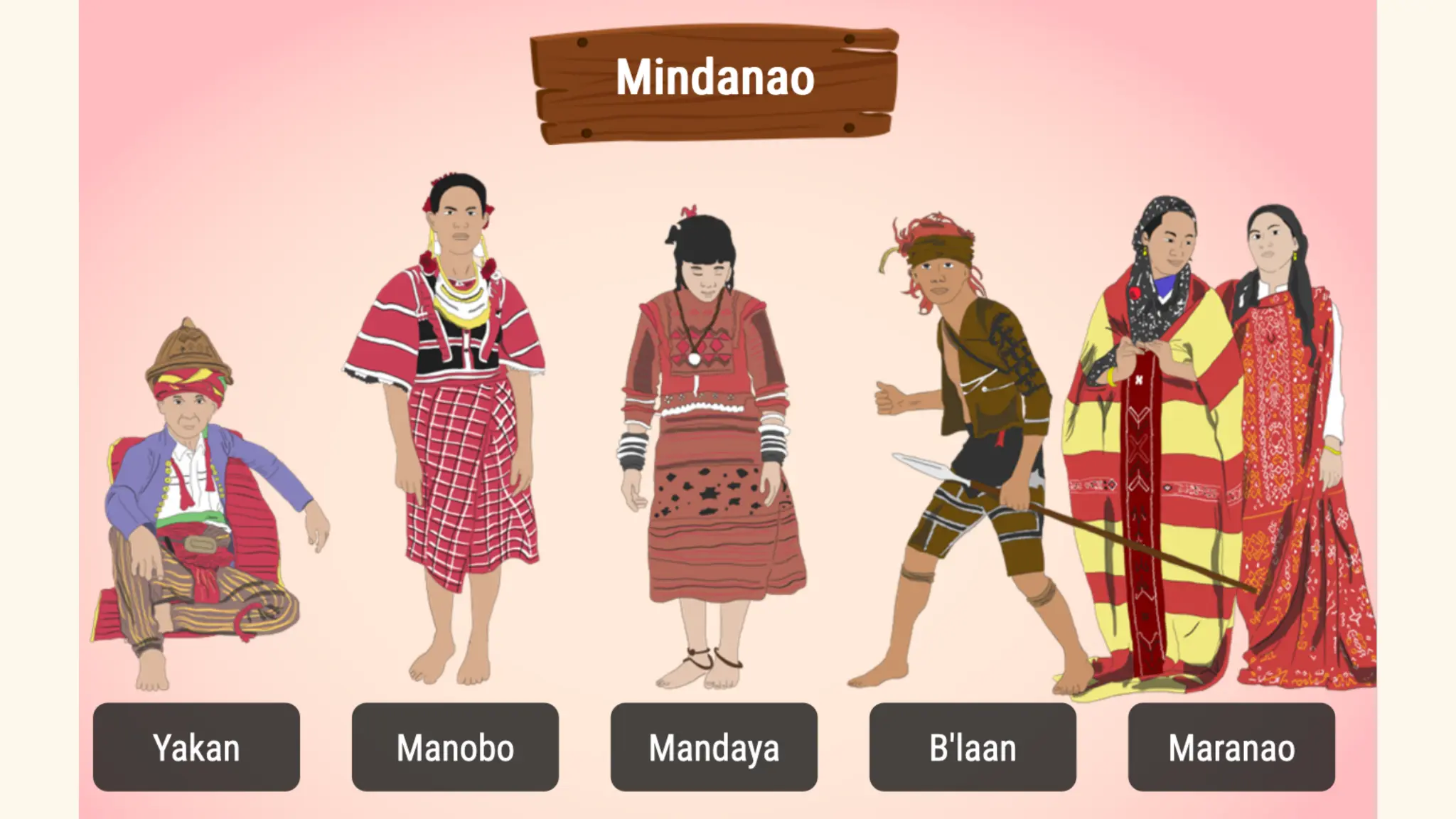 3.1_-_Mga_Tao__Wika__at_Diyalekto_sa_Aking_Lungsod_at_Rehiyon.pdf