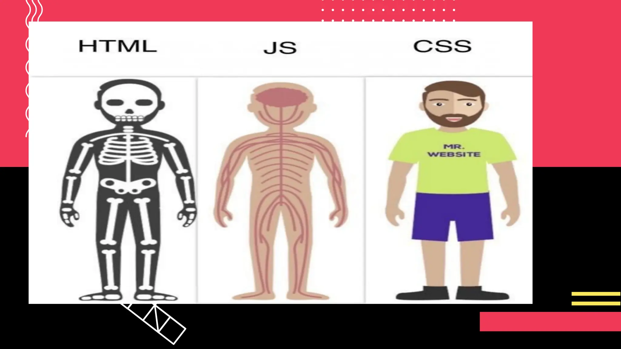 Hsc IT Chap 3. Advanced javascript-1.pdf Hsc IT Chap 3. Advanced javascript-1.pdf