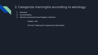 Pathogenesis of Meningitis and Microbiology of Organisms | PPTX