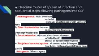 Pathogenesis of Meningitis and Microbiology of Organisms | PPTX