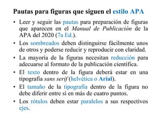 3. Tipos de Figuras para Presentar Resultados.pptx