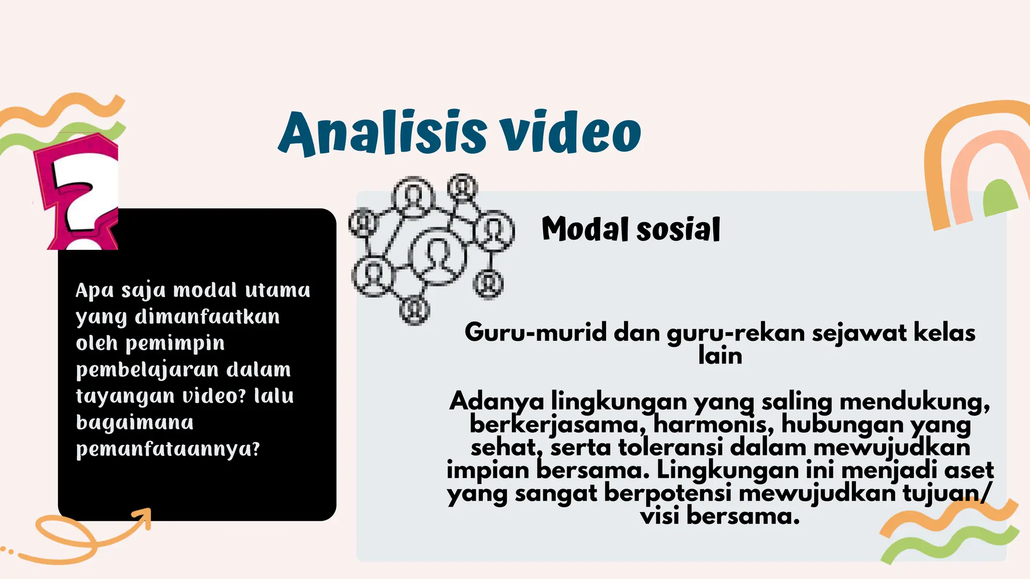 3.2.a.6. Demonstrasi Kontekstual - Modul 3.2.pptx