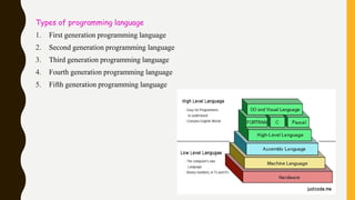 3. WEB TECHNOLOGIES.pptx B.Pharm sem 2 CAP | PPTX