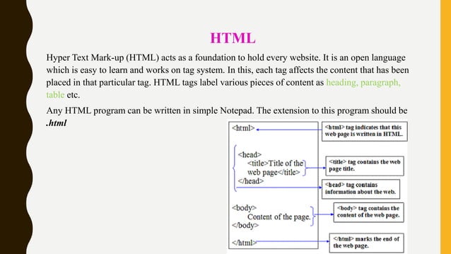 3. WEB TECHNOLOGIES.pptx B.Pharm sem 2 CAP | PPTX