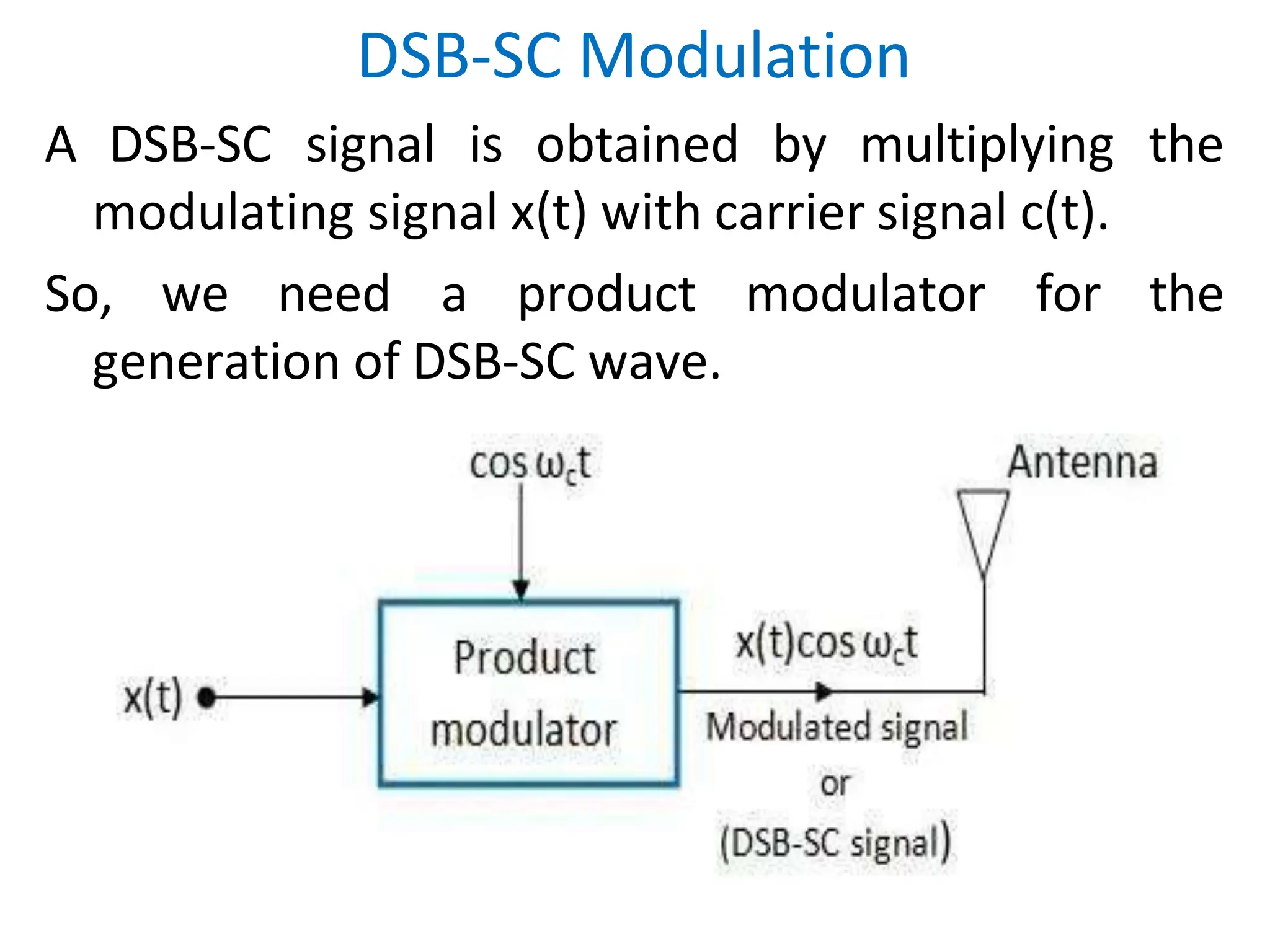 Double side band suppressed carrier AM generation | PPTX