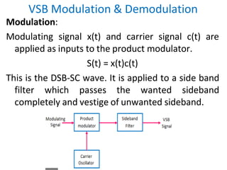 Double side band suppressed carrier AM generation | PPTX