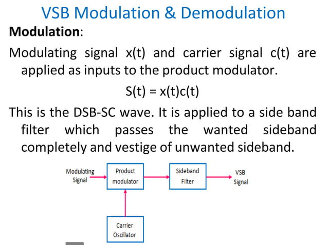 Double side band suppressed carrier AM generation | PPTX