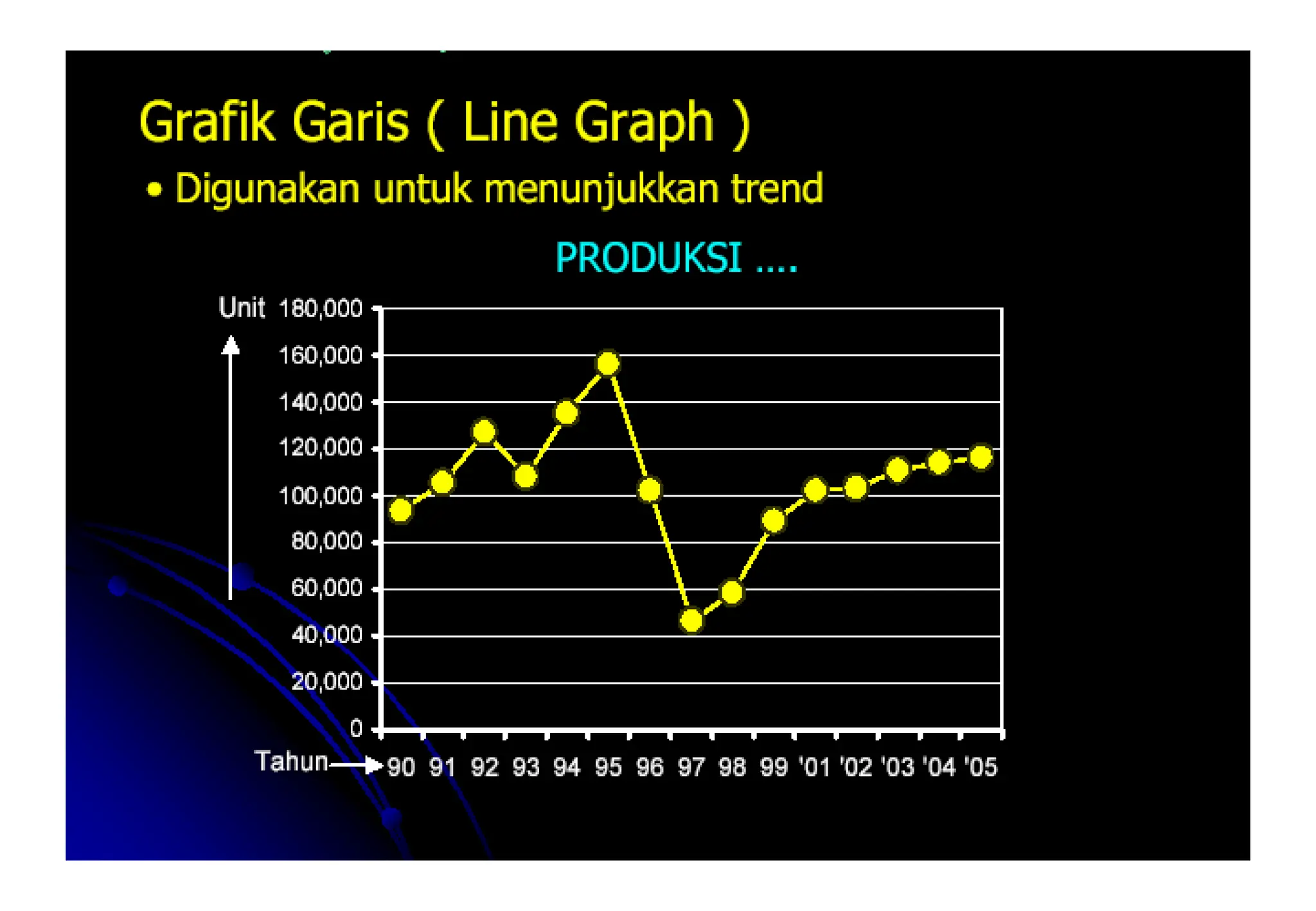 Seven Quality Control Tools baik diterapkan untuk pengembangan diri | PPT