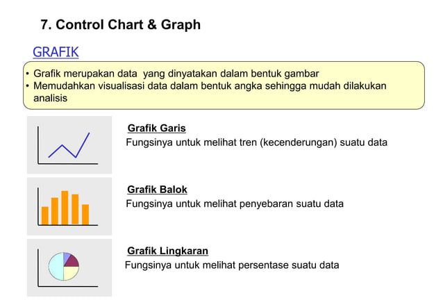 Seven Quality Control Tools baik diterapkan untuk pengembangan diri | PPT