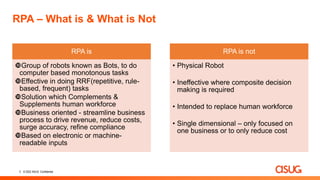 RPA(Robotic Process Automation RPA).pptx