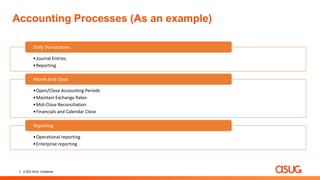 RPA(Robotic Process Automation RPA).pptx