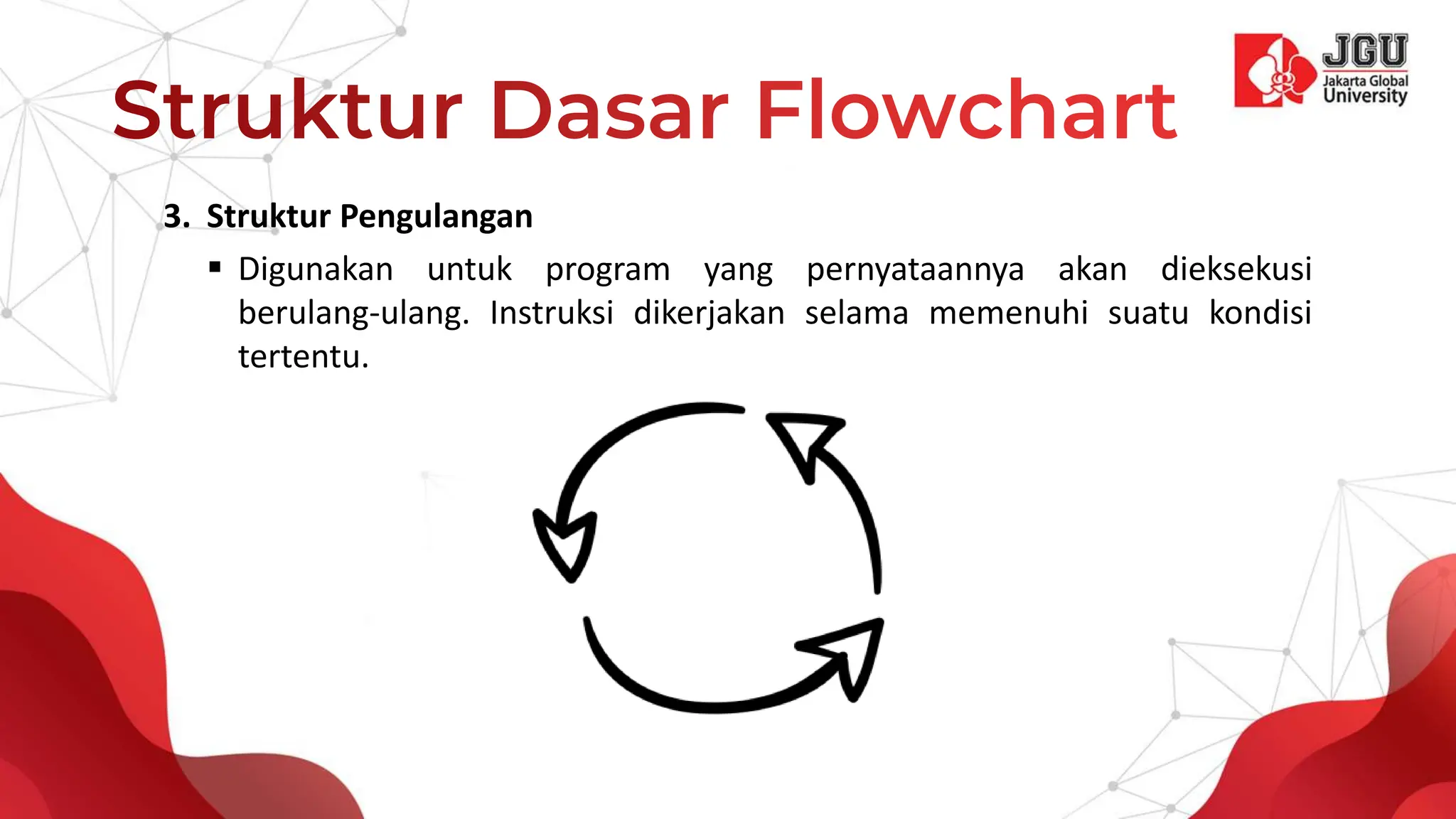 Pengertian dan Pengenalan Flowchart.pptx