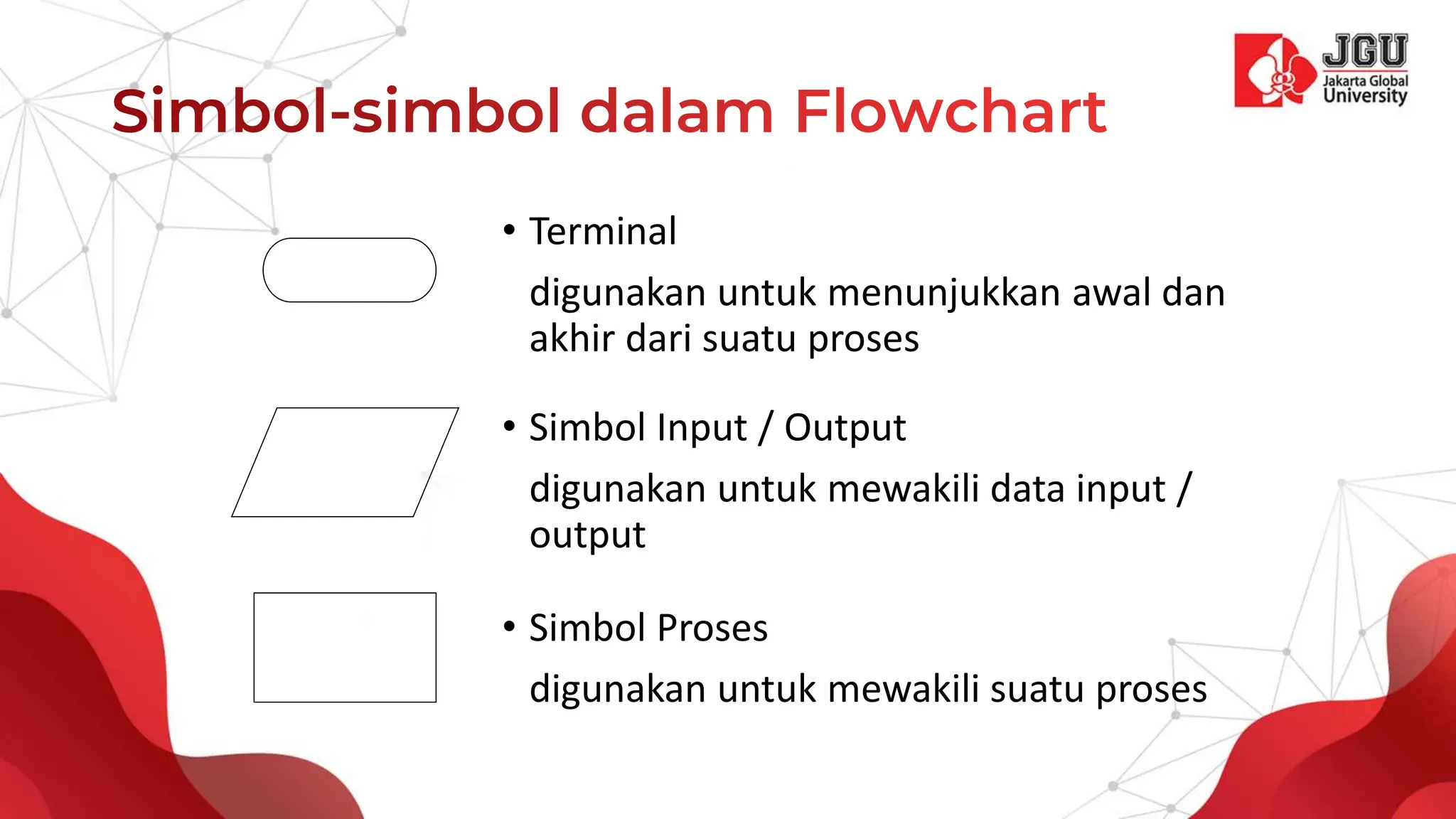 Pengertian dan Pengenalan Flowchart.pptx