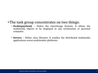 Multimedia System Architecture details.pptx