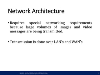 Multimedia System Architecture details.pptx