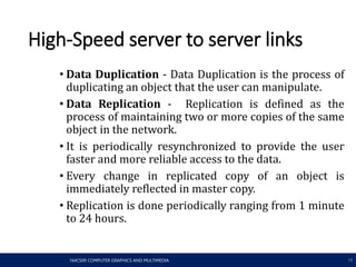 Multimedia System Architecture details.pptx