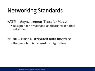 Multimedia System Architecture details.pptx