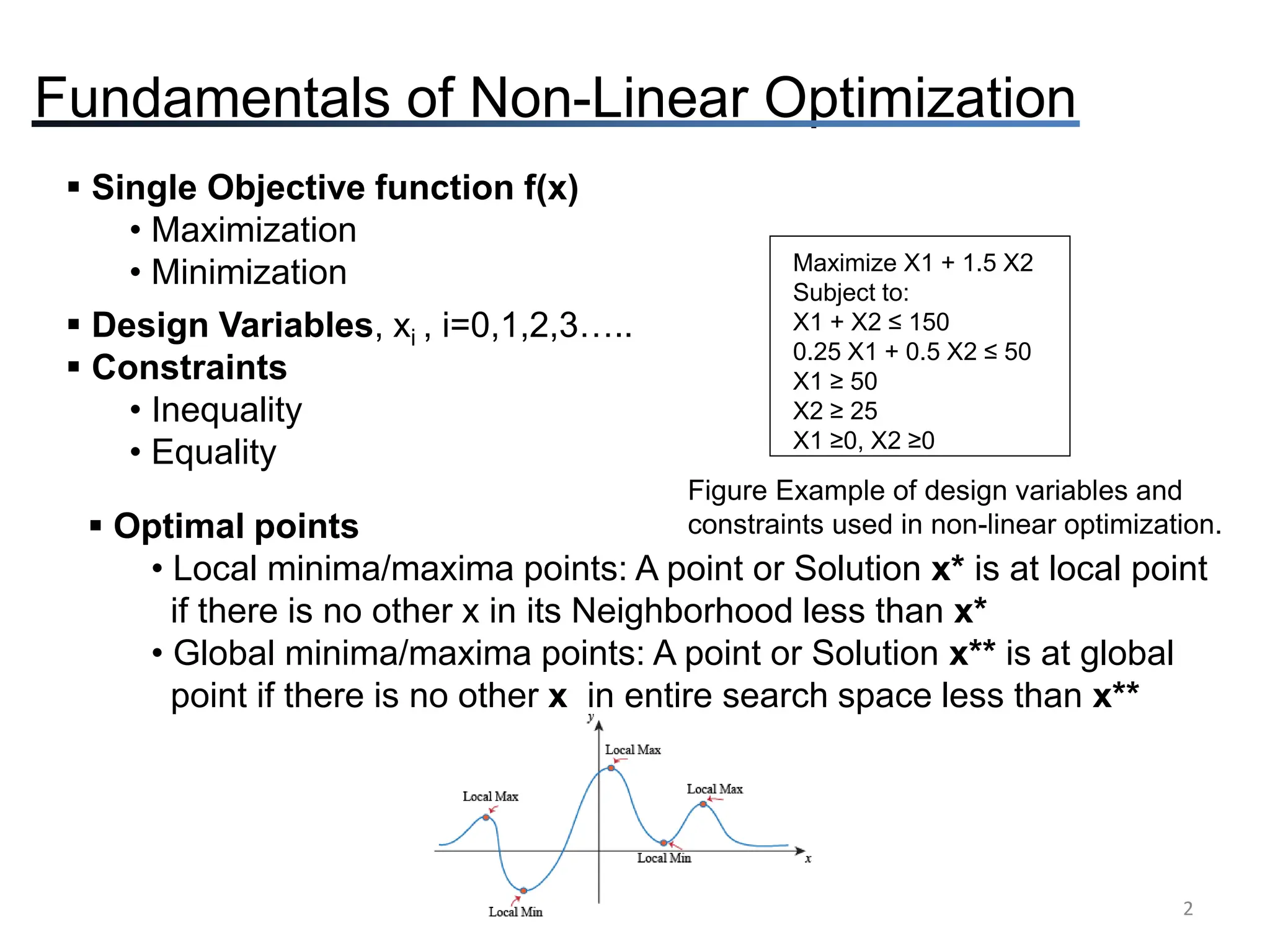 optimization methods by using matlab.pptx | Programming Languages | Computing
