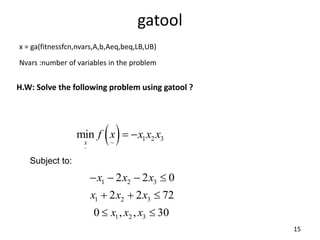 optimization methods by using matlab.pptx