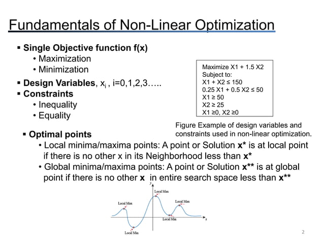 optimization methods by using matlab.pptx | Programming Languages | Computing