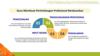 3. Pentaksiran Bilik Darjah (PBD) TAHAP 1 2019.pptx