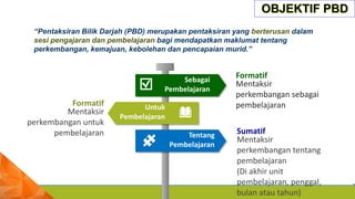3. Pentaksiran Bilik Darjah (PBD) TAHAP 1 2019.pptx