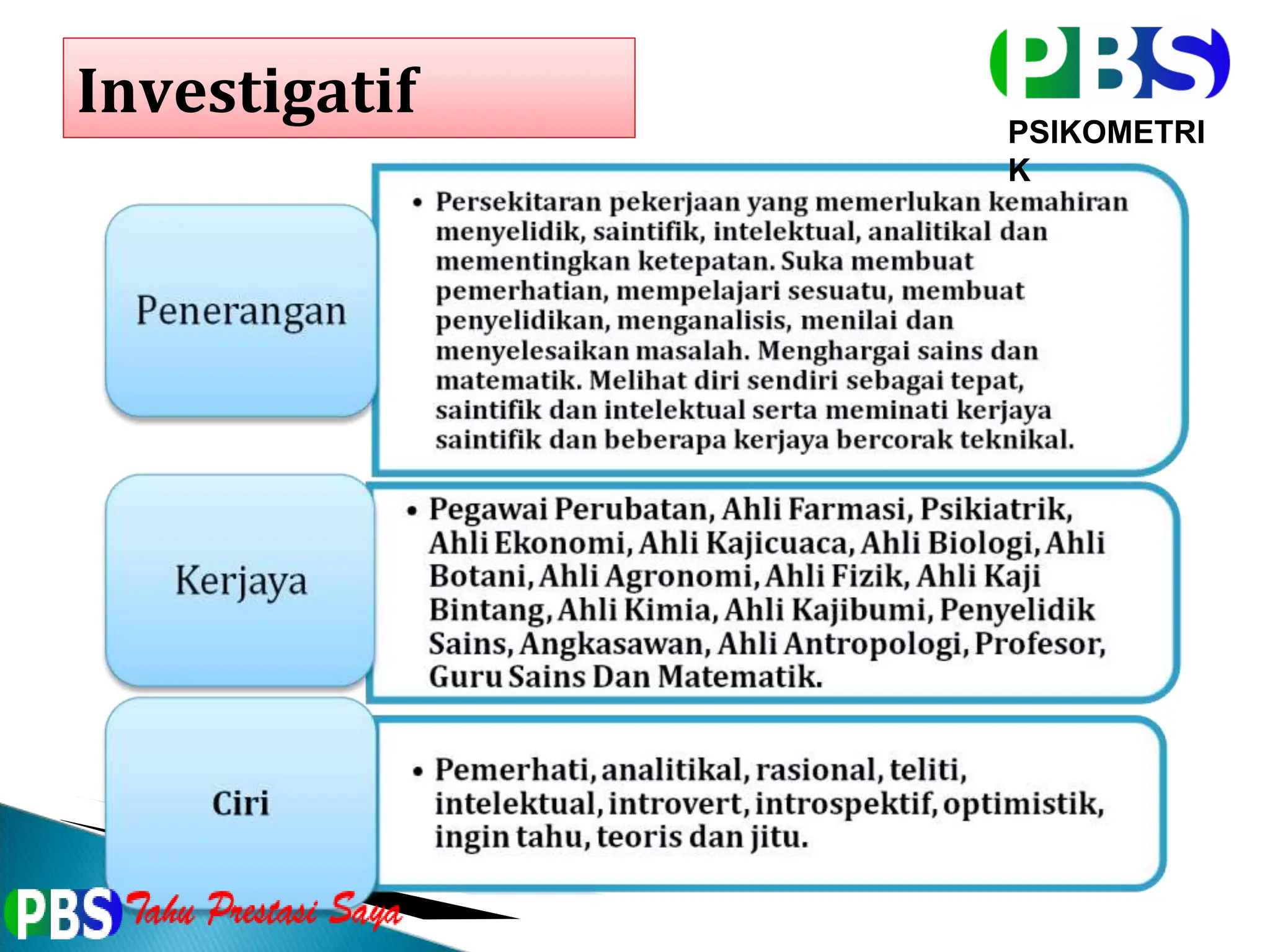 Inventori Minat Kerjaya Pentaksiran IMK. | PPTX