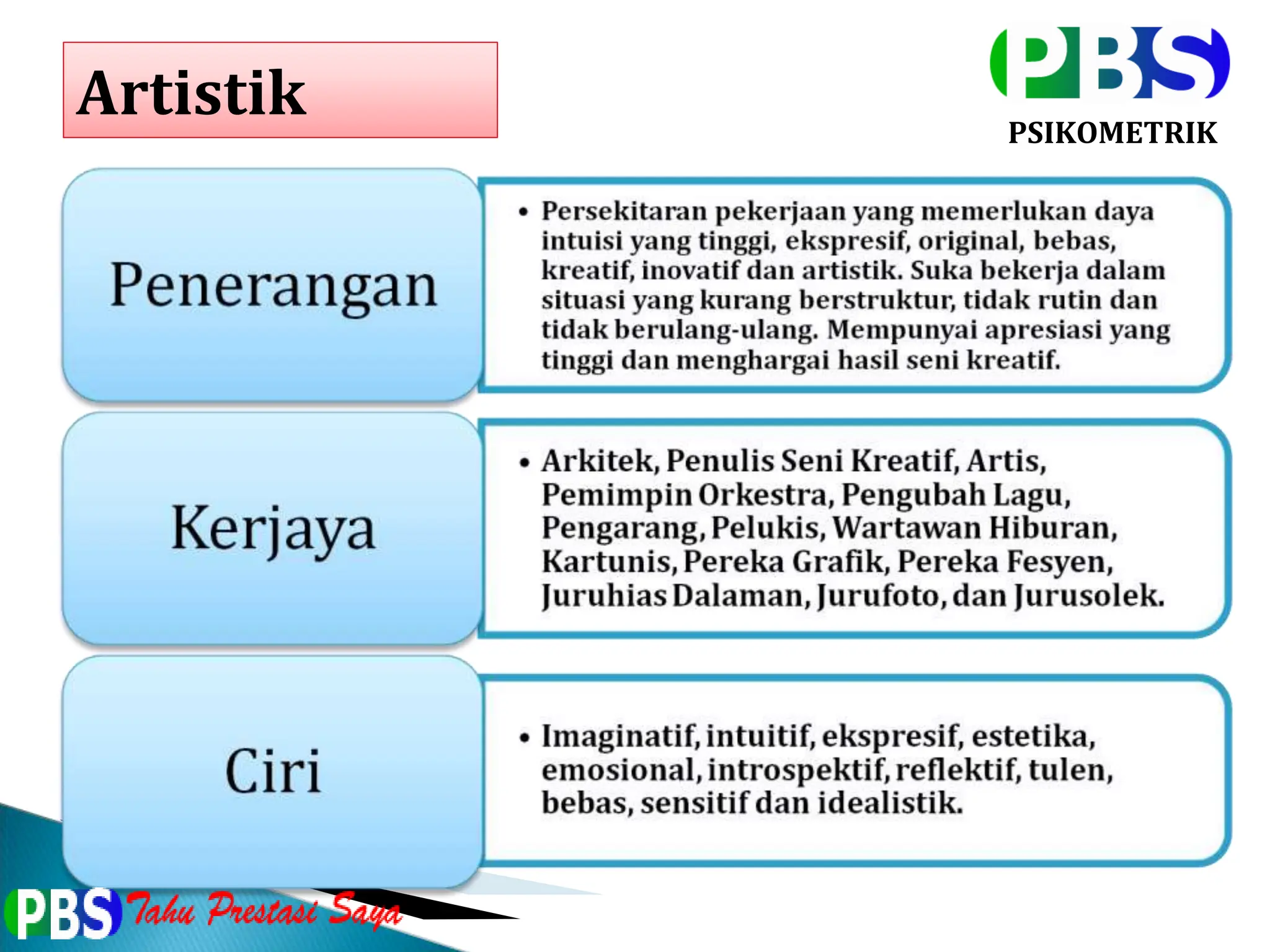 Inventori Minat Kerjaya Pentaksiran IMK. | PPTX