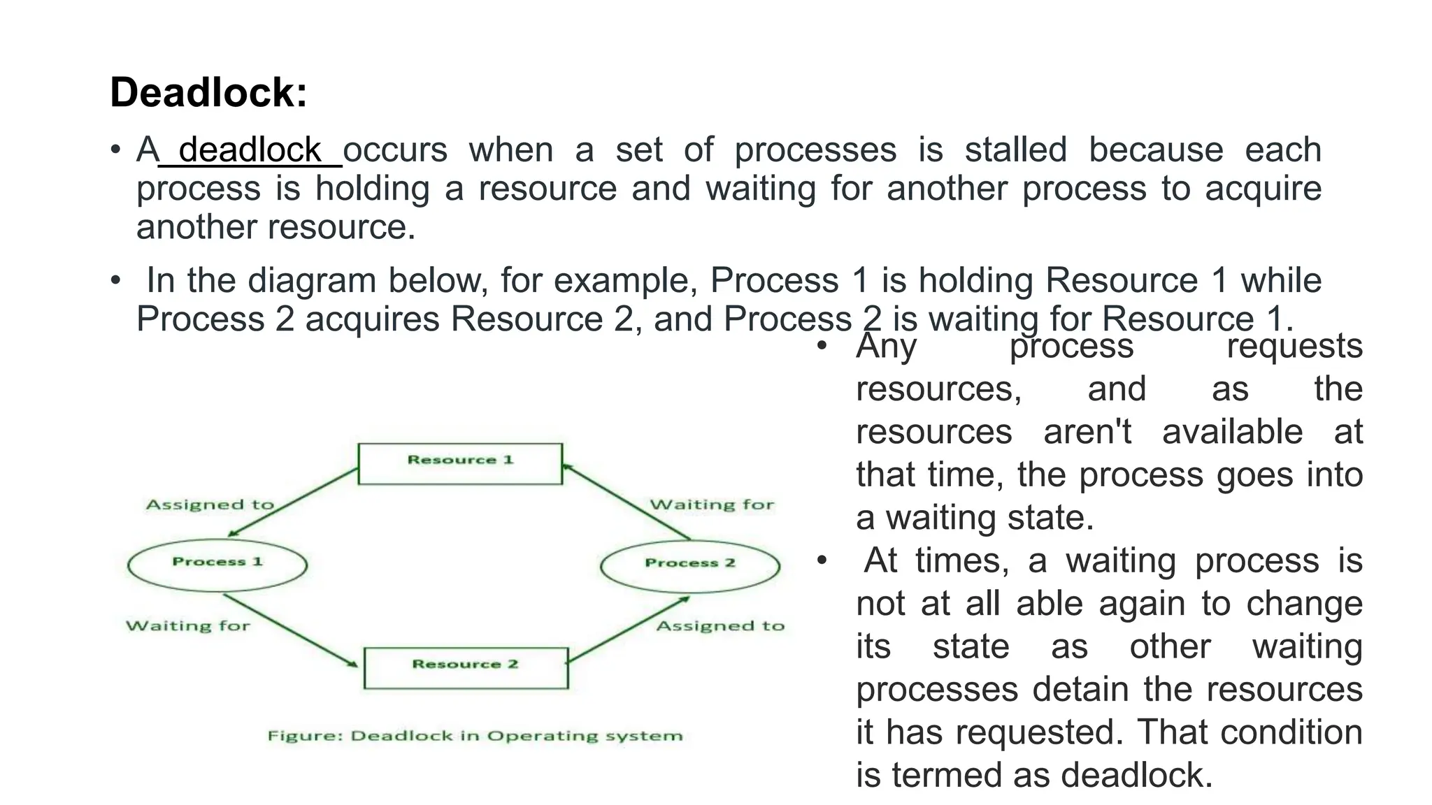 36 Deadlock Operating System Unit 3pptx