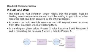 3.6 Deadlock-operating system unit 3.pptx