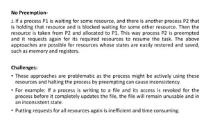 3.6 Deadlock-operating system unit 3.pptx