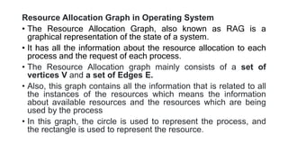 3.6 Deadlock-operating system unit 3.pptx