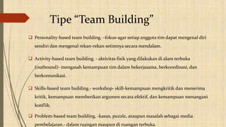 Power Point Materi Team Building KK.pptx