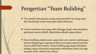 Power Point Materi Team Building KK.pptx