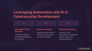 Cyber Security Research Landscape and Cyber security development | PPTX