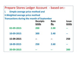 3.Material pricing.pptx cost and management accounting | PPTX
