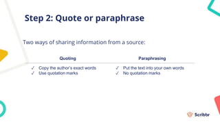 Plagiarism and Paraphrasing for research | PPT