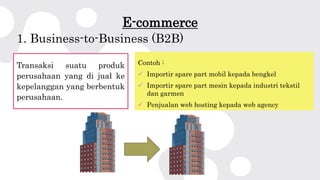 Technopreneurship__part 3__macam-macam E-commerce | PPTX