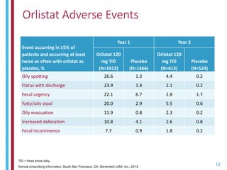 weight loss Overview, causes and risk pdf | PDF