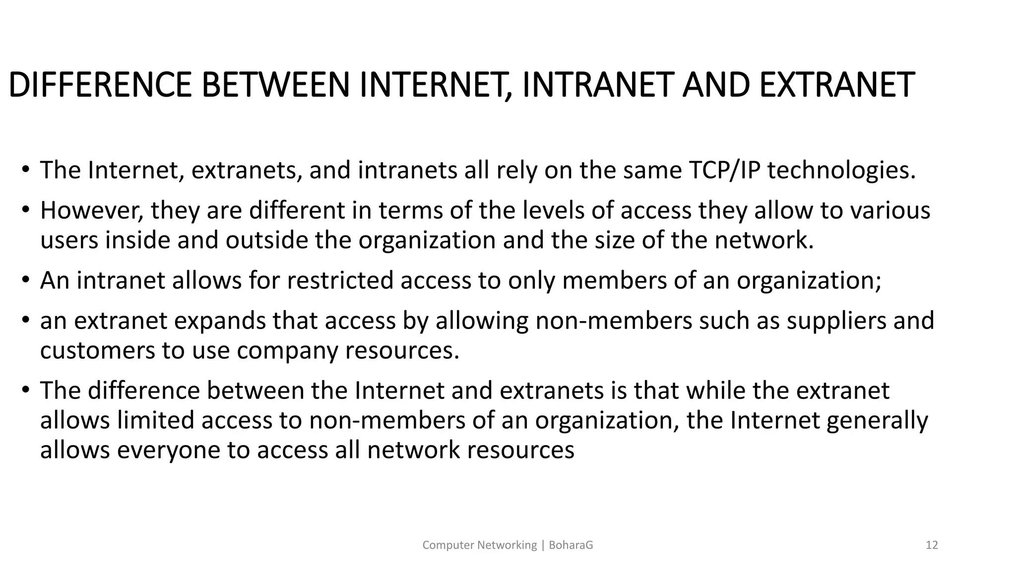 computer networking notes wan man wan internet | PPT