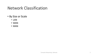 computer networking notes wan man wan internet | PDF