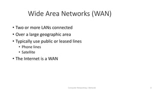 computer networking notes wan man wan internet | PDF | Computer ...