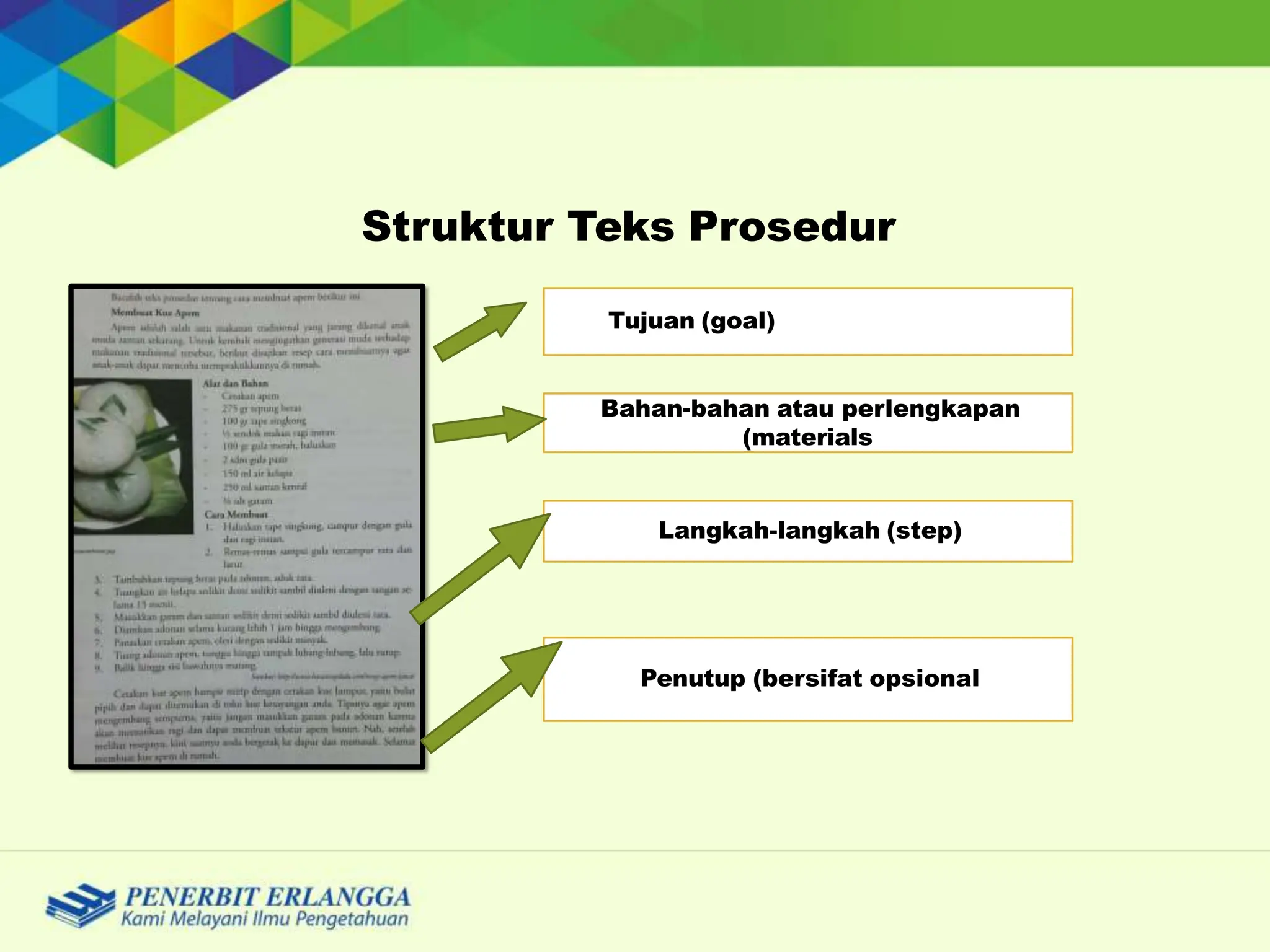 Teks prosedur bahan ajar bahasa indonesia kelas 7 | PPTX