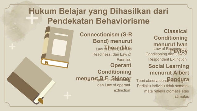 PPT teori Behaviourisme dan tokoh-tokohnya | PPT
