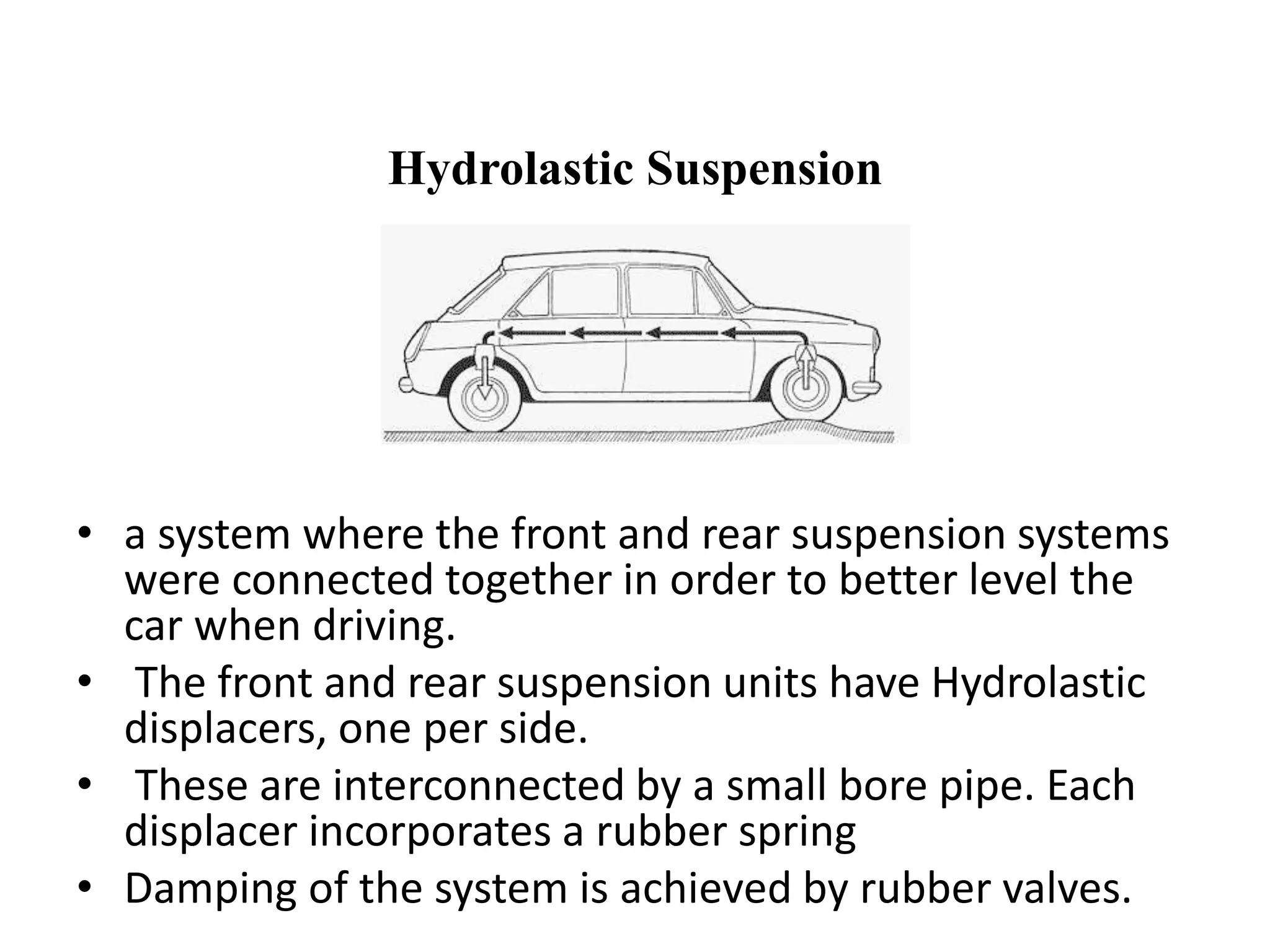 3. SUSPENSION system for the cars automatic | PPTX